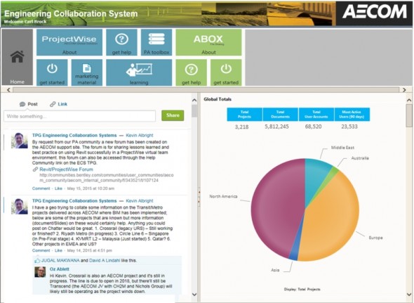 AECOM takes project collaboration global - Extranet Evolution