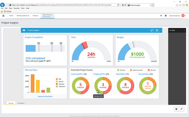 ProjectWise suite expands - Extranet Evolution