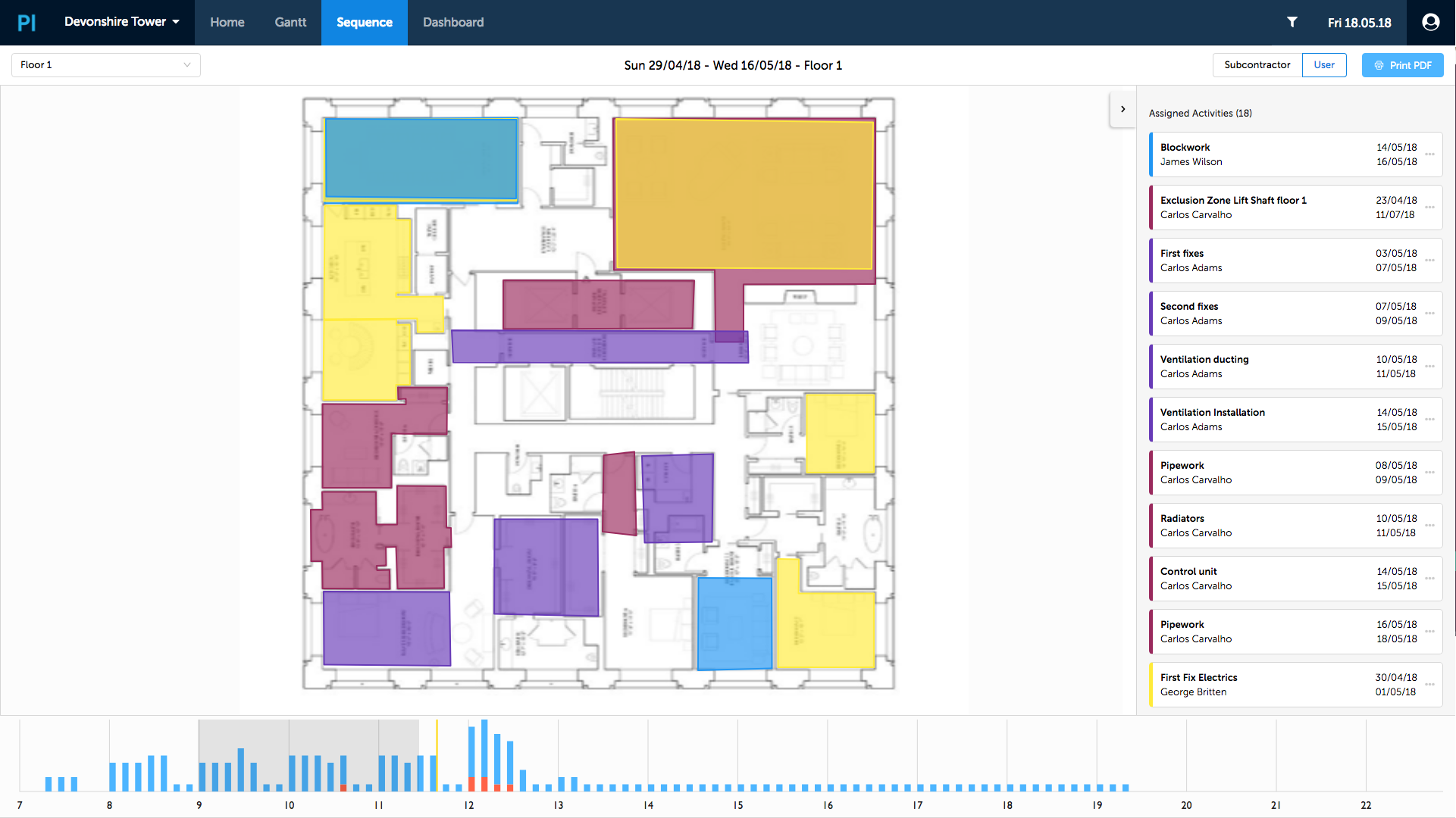 Detailed planning with Aphex Planner - Extranet Evolution