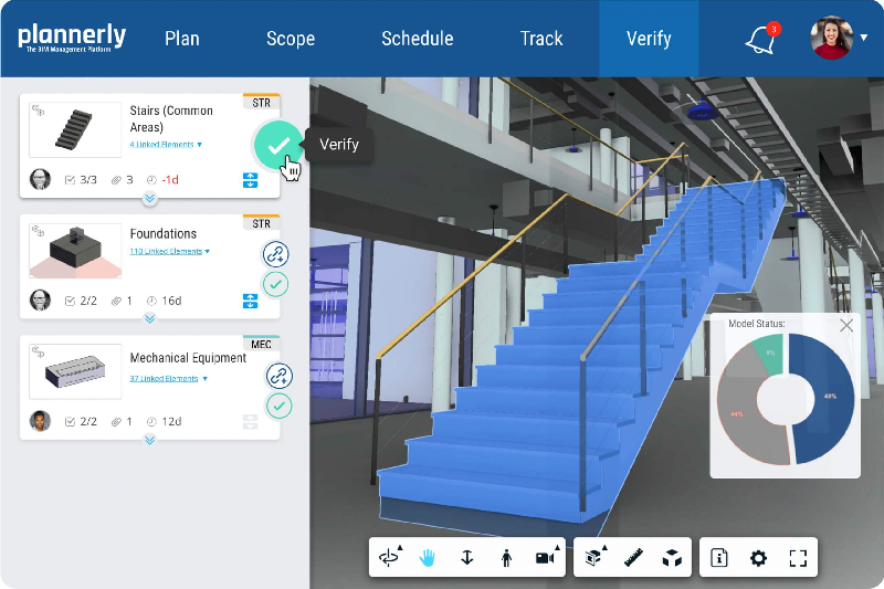 Plan early with Plannerly - Extranet Evolution